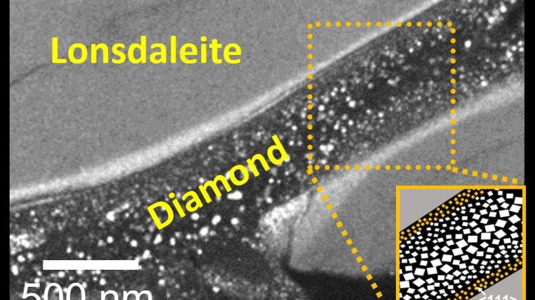Scientists Say These Mysterious Diamonds Came From Outer Space