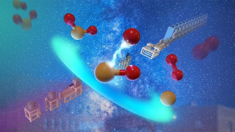 Chemistry News, Research Breakthroughs & Discoveries - SciTechDaily