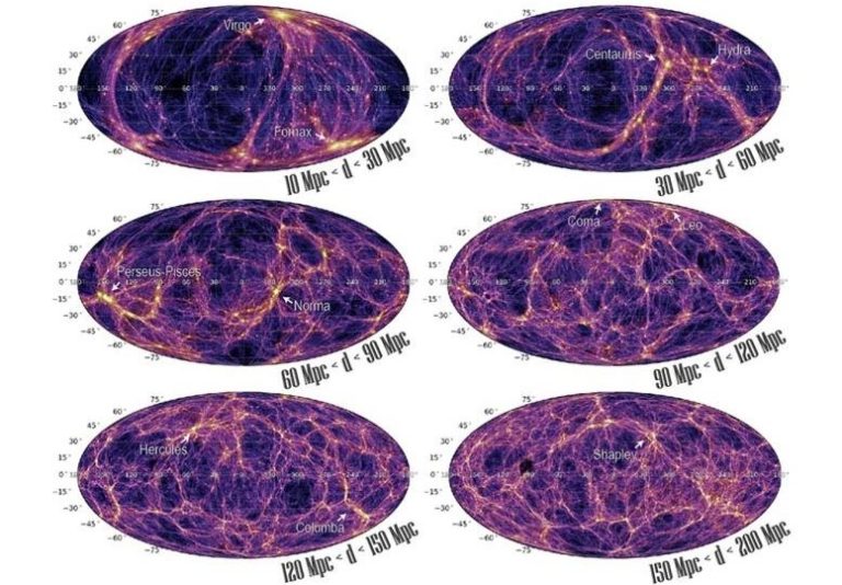 Detailed Supercomputer Simulation of the Universe Creates Structures ...