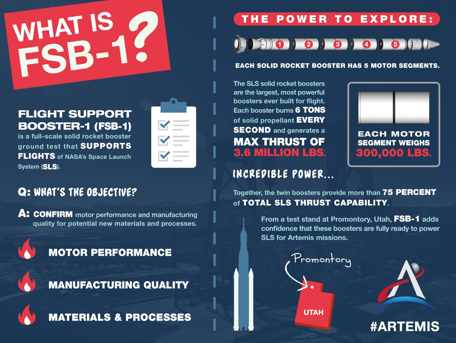 Watch the NASA Artemis SLS Rocket Booster Full-Scale Test