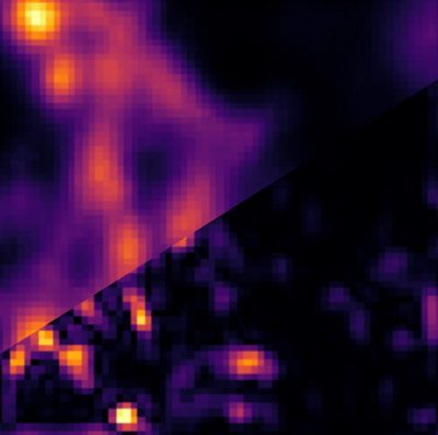 SOFISM: Microscopy Beyond the Resolution Limit