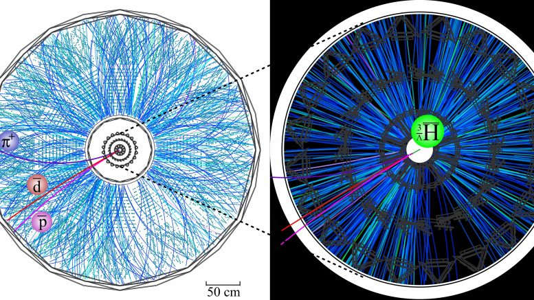 Secrets of Hypernuclei Flow: First Observations at Relativistic Heavy Ion Collider