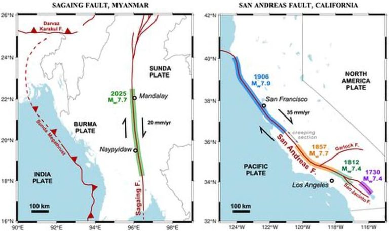 A Mega-Quake Shocked Myanmar. Could California Be Next?