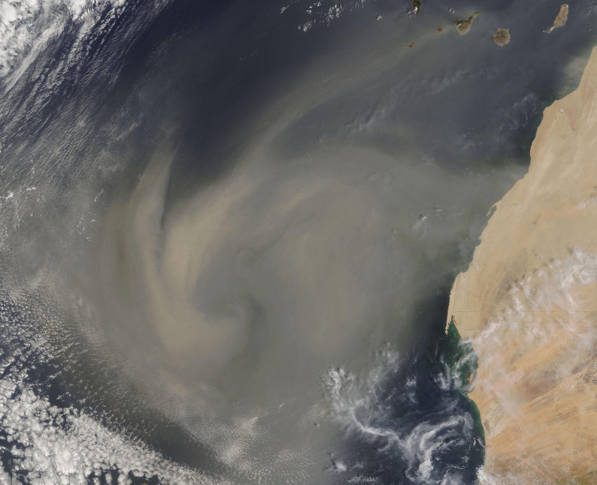Solving a 20-Year Old Puzzle: Sahara Dust and Its Impact on Climate Change