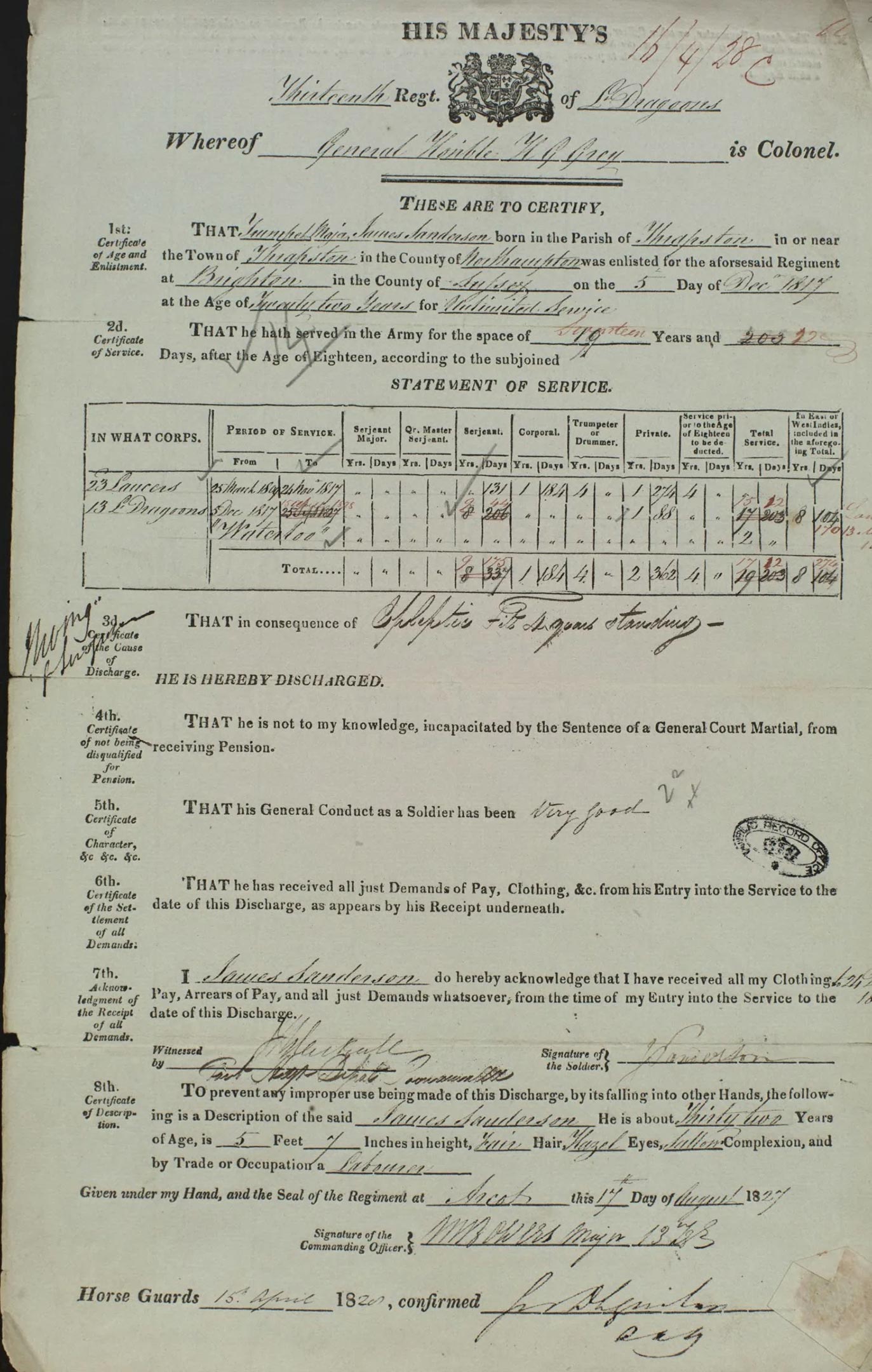 Historian Discovers True Origins of Britain’s First Brass Bands