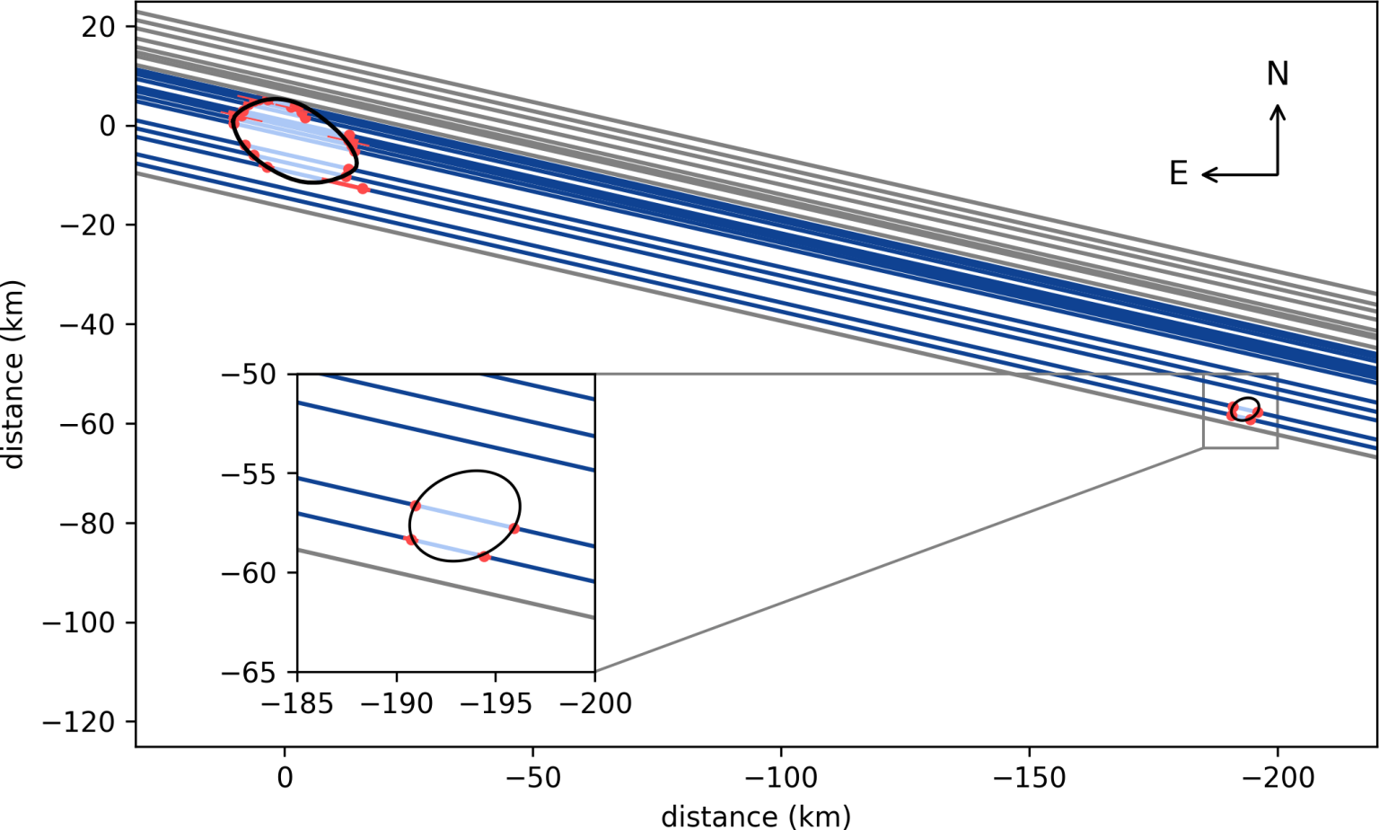 Moon Discovered Around Asteroid Polymele by NASA’s Lucy Team
