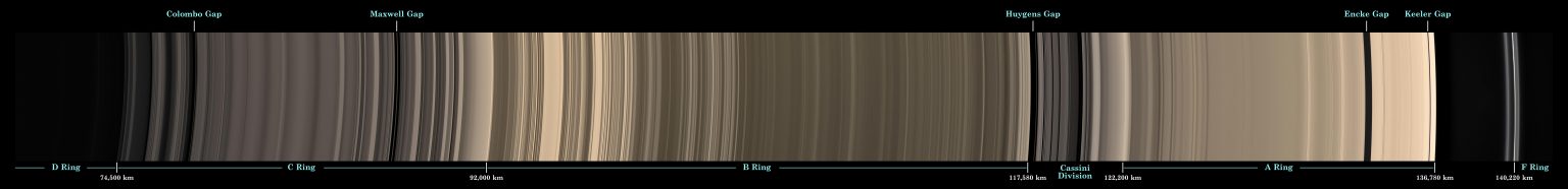 Cassini Spacecraft Images Provide "Inside-Out" View of Saturn's Rings