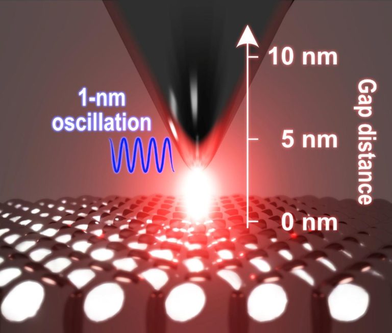 Atomic Vision Achieved: New Microscope Sees Light at 1-Nanometer Precision