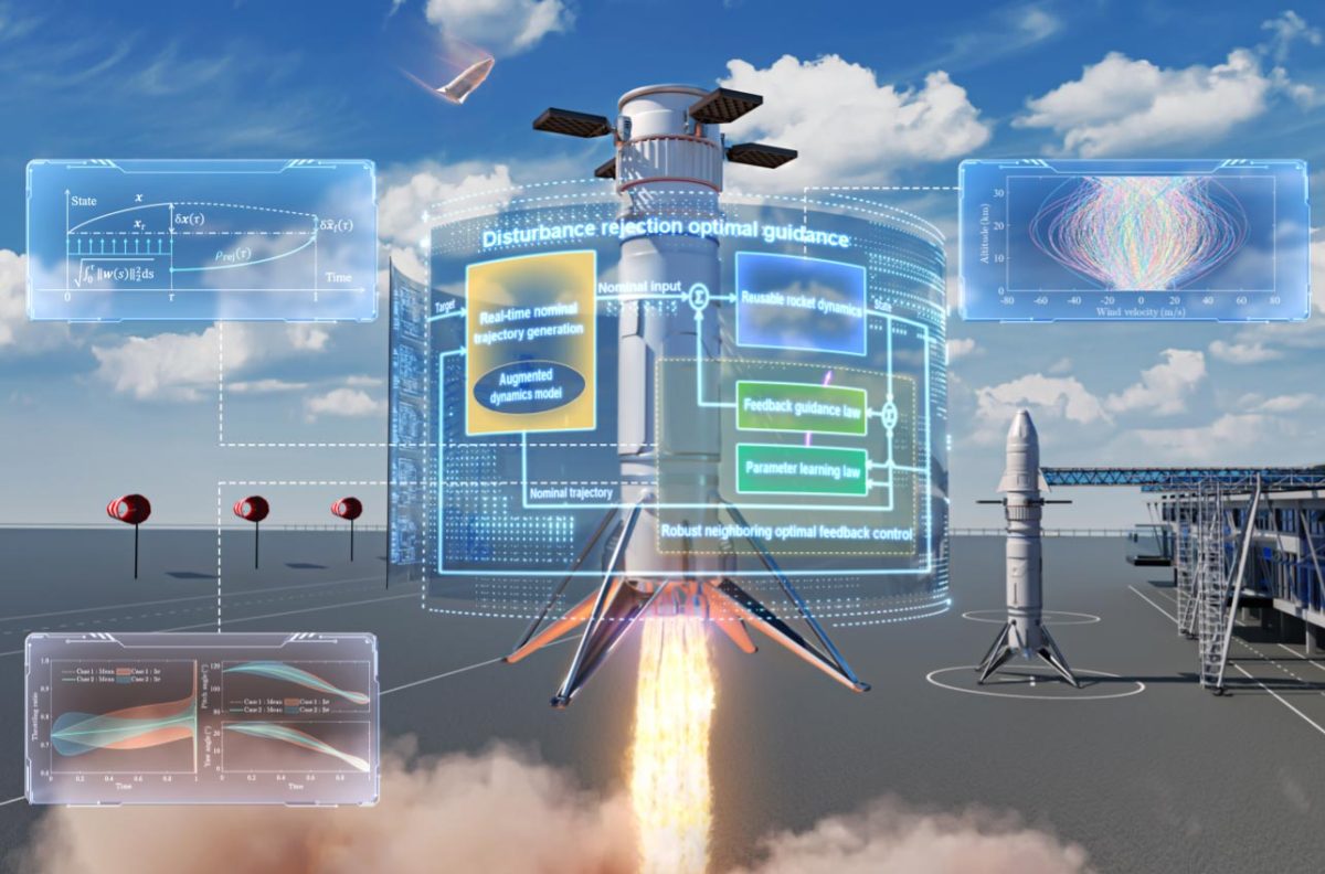 Revolutionizing Rocket Landings: Breakthrough PDG Method Ensures ...