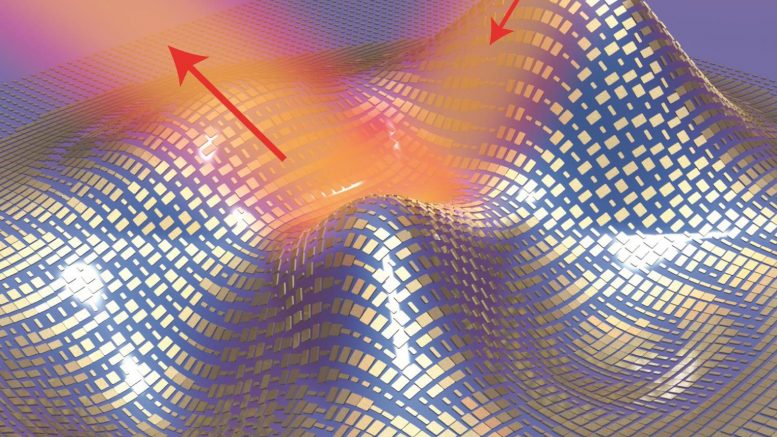 A New Kind of Invisibility Cloak Demonstrates Better Cloaking Efficiency