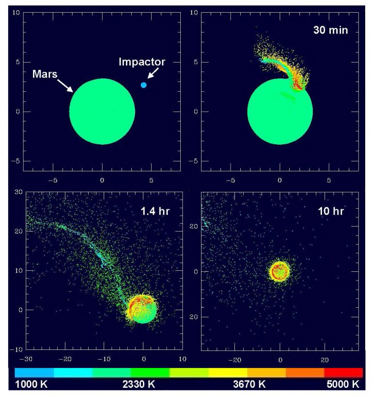 New Mars Model Details the Violent Birth of Phobos and Deimos