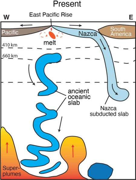 Discovery of Mysterious Ancient Sunken Seafloor Could Rewrite Earth's ...