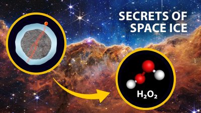 Extraterrestrial Chemistry: Are We Really Made of Stardust?