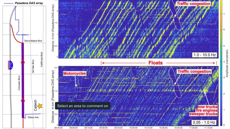 Using Google’s 10,000-km-Long Underwater Fiber-Optic Cable as a ...