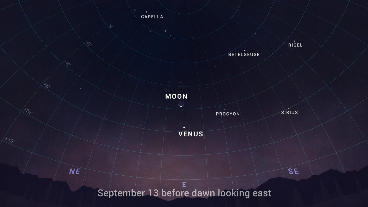 September 2020 Skywatching Tips From NASA – Mars, Venus and a Star With ...