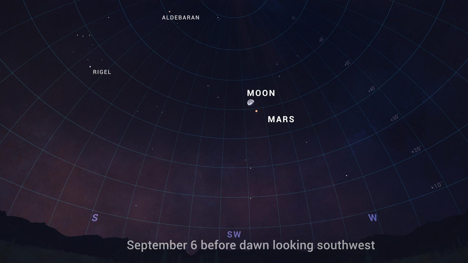 September 2020 Skywatching Tips From NASA – Mars, Venus and a Star With ...