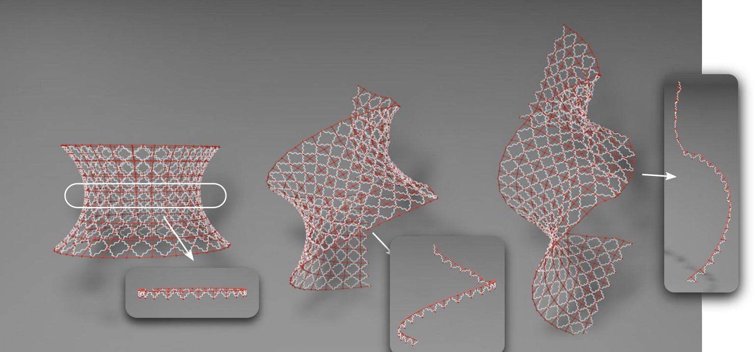 Shape-Shifting Materials With Infinite Possibilities: Totimorphic ...