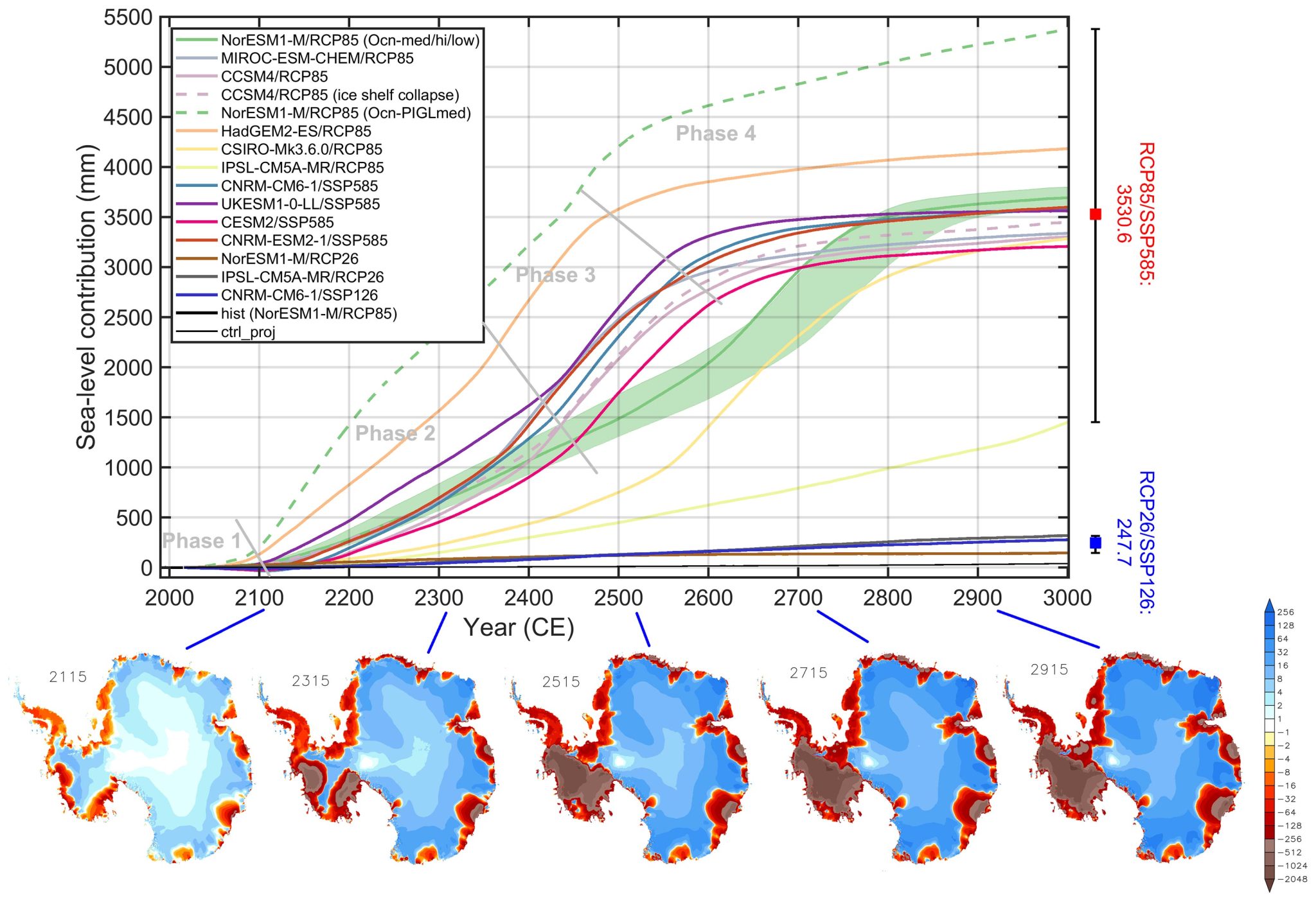 Melting of the Antarctic Ice Sheet Could Cause 5-Meter Rise in Sea ...