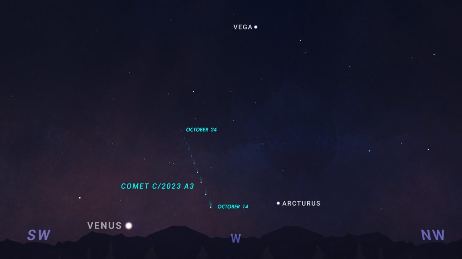 Skywatching Magic: October’s Spectacular Comet Lights Up the Night Sky