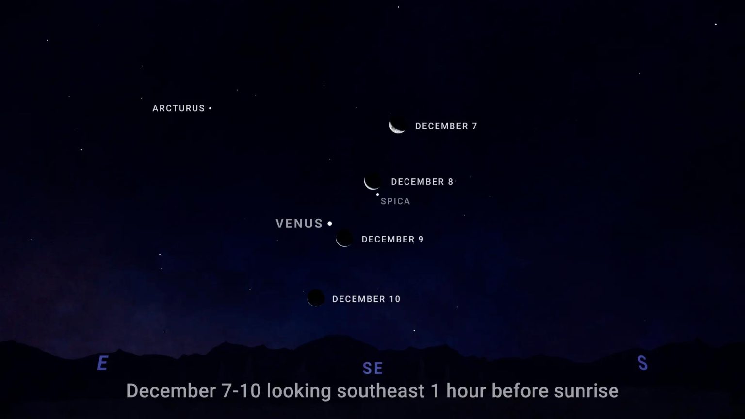 Don’t Miss: Geminid Meteor Shower and Asteroid Vesta