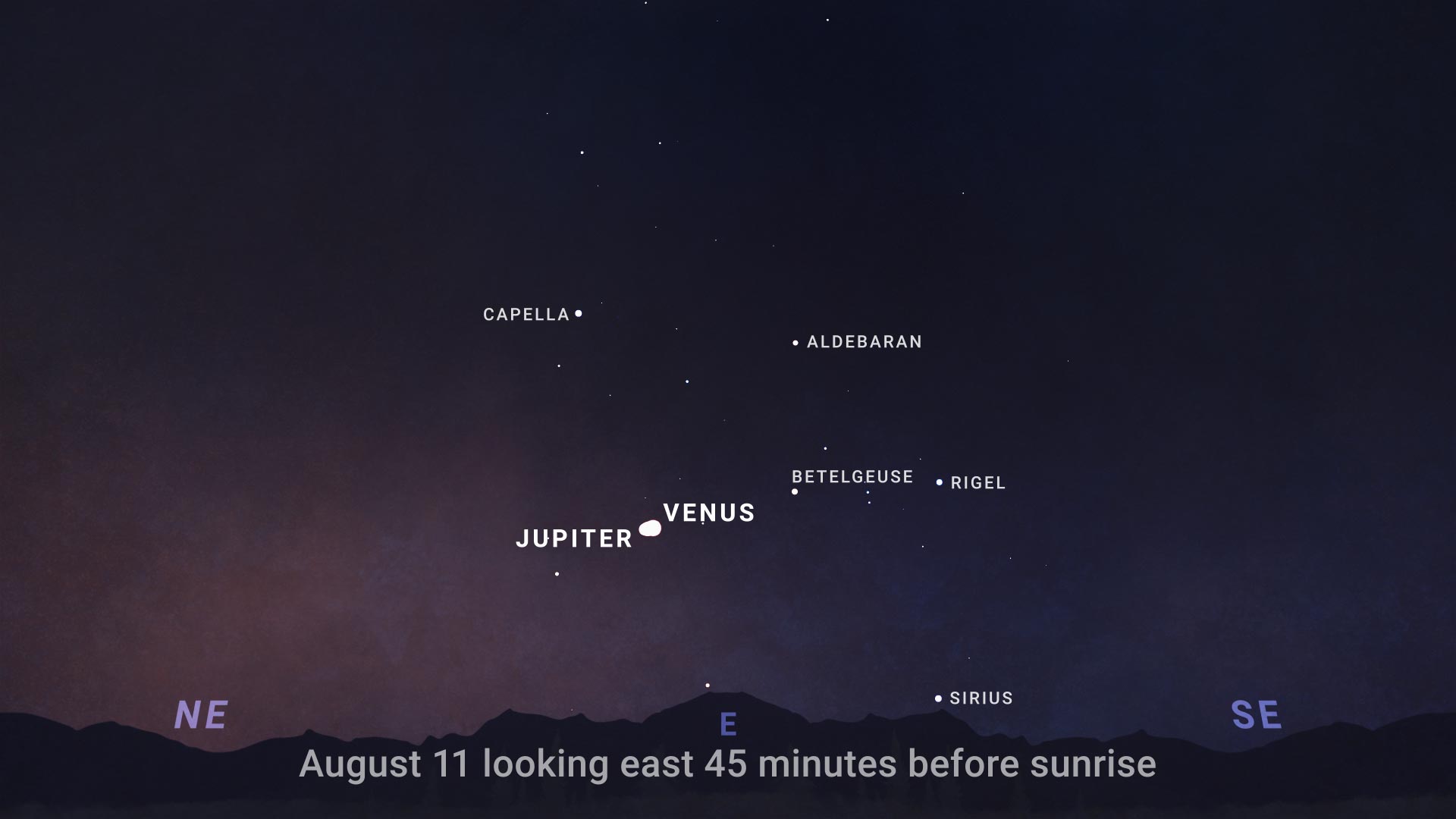 Don’t Miss: Venus and Jupiter Glow Together in a Rare Morning Alignment