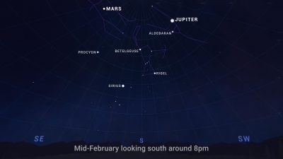 Bright Planets, Bold Encounters: February’s Sky Comes Alive