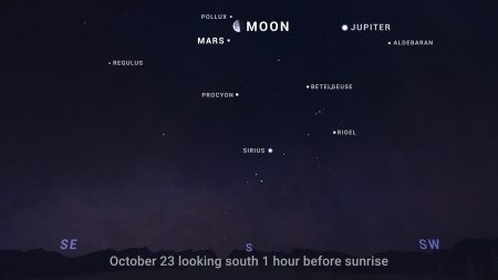 Skywatching Magic: October’s Spectacular Comet Lights Up the Night Sky