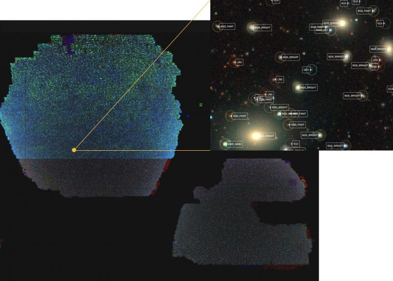 Giant 2D Atlas of the Universe Created – Helps Dark Energy ...