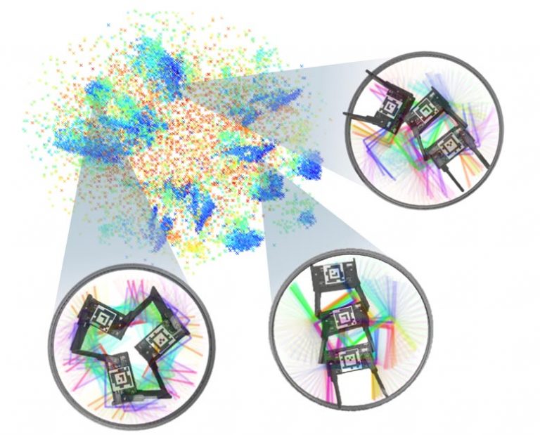 Smarticle Swarm: Spontaneous Robot Dances Highlight a New Kind of Order ...