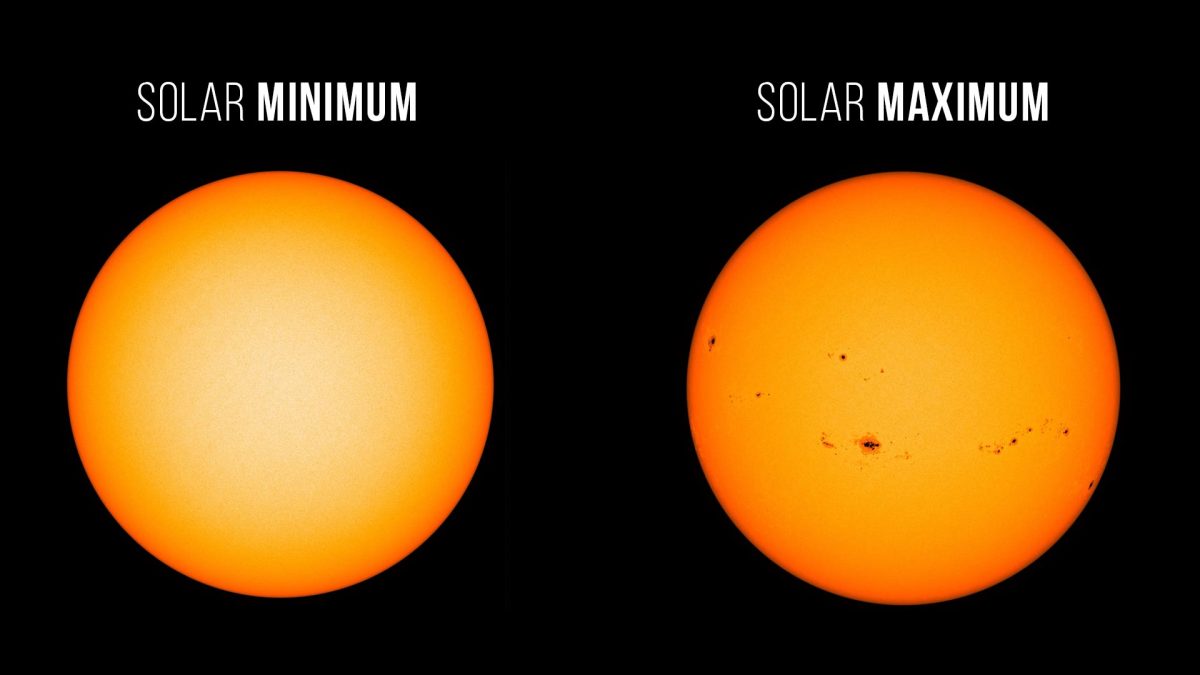 NASA Confirms Solar Maximum: Brace for Massive Flares and Epic ...
