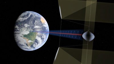 Collecting Solar Power Up in Orbit and Beaming It Down to the Ground ...