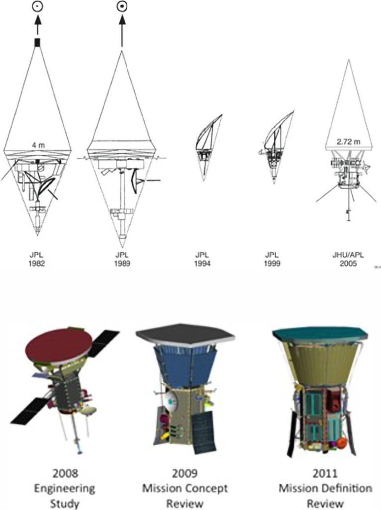 5 Years, 430,000 MPH, and Counting: How NASA’s Parker Solar Probe Is ...