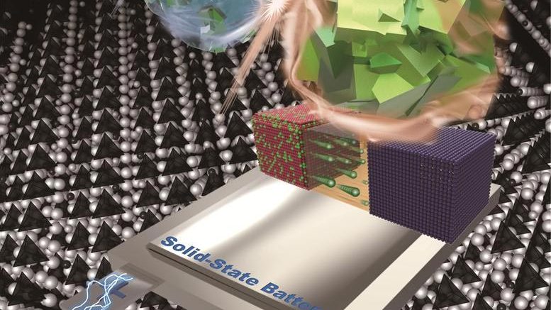 Solid Electrolyte Paves the Way for Rechargeable Batteries with Almost Indefinite Lifetimes