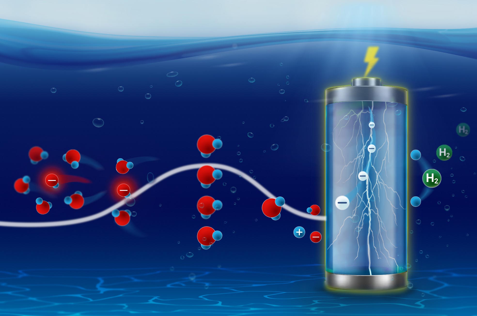 Understanding Ion Solvation Kinetics for Improved Catalyst Design