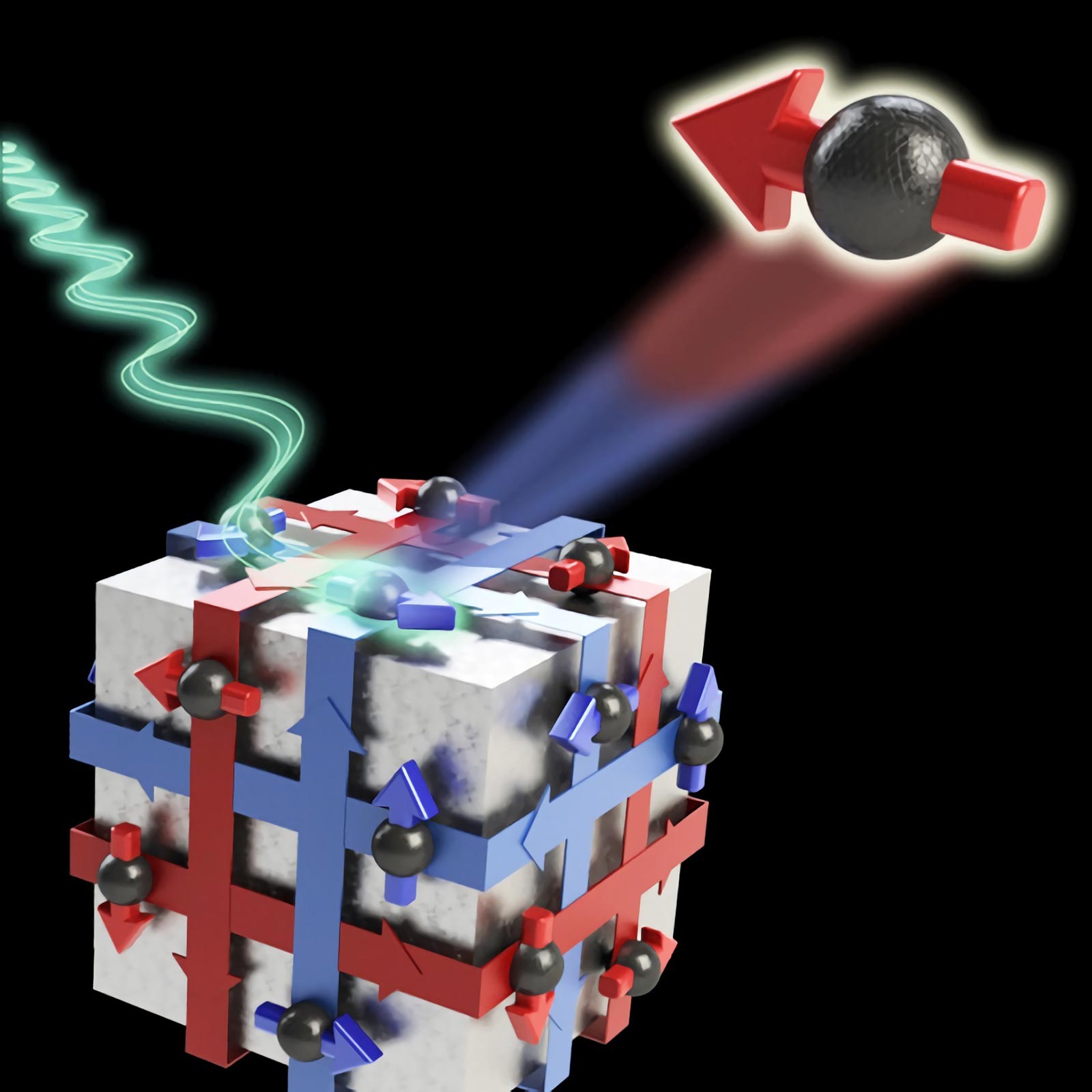 Controlling the Spin Polarization of Electrons in Three Dimensions