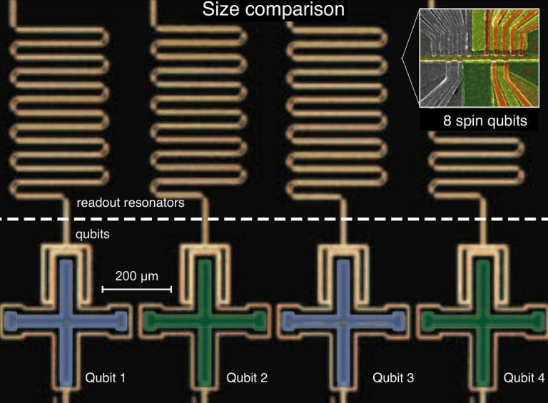 Innovative Chip Resolves Quantum Headache – Paves Road to Supercomputer ...