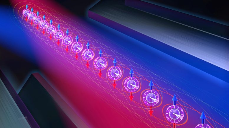 Physics News & Research Discoveries - SciTechDaily