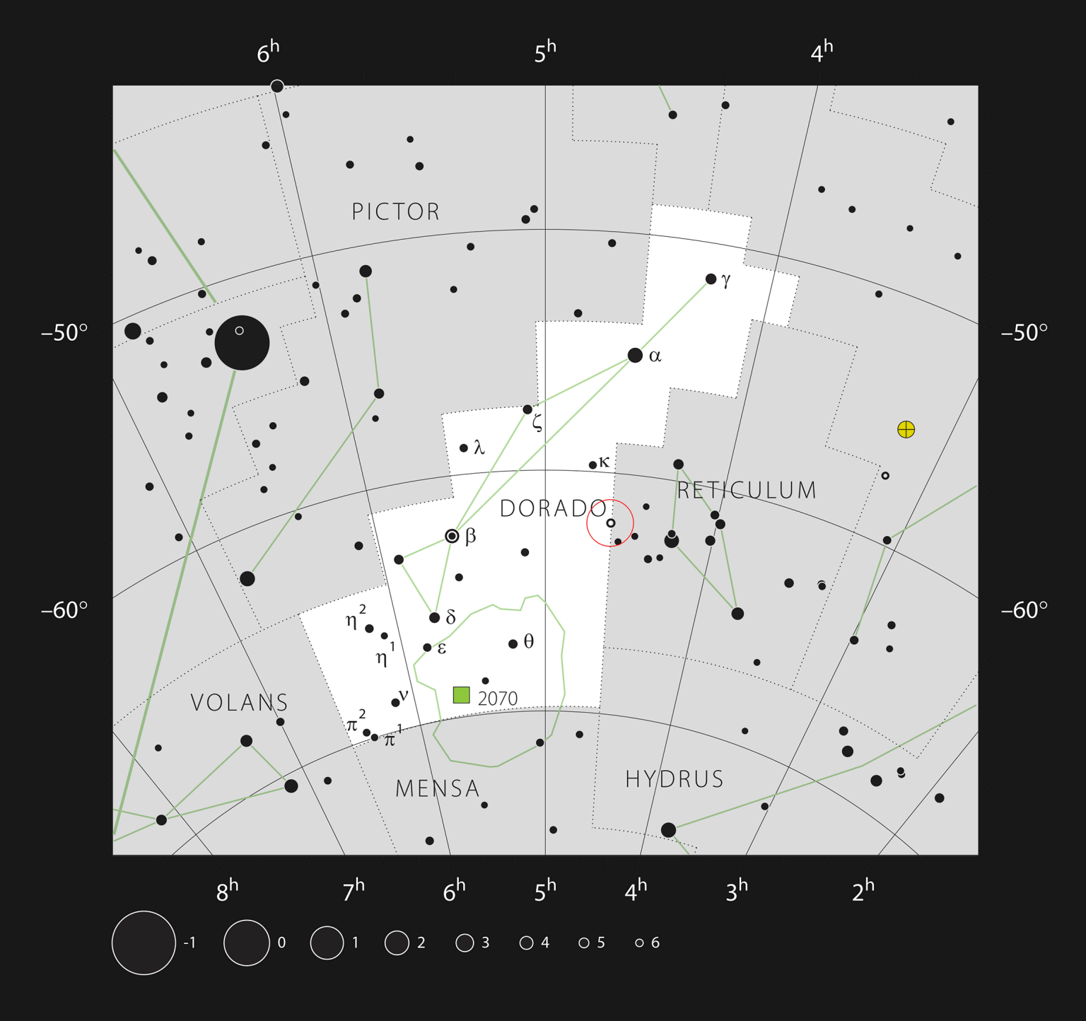 Astronomers Stunned by Video of Star Bubbles 75 Times Larger Than the Sun