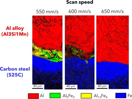 Japanese Scientists Unveil Game-Changing 3D Printing Breakthrough for ...