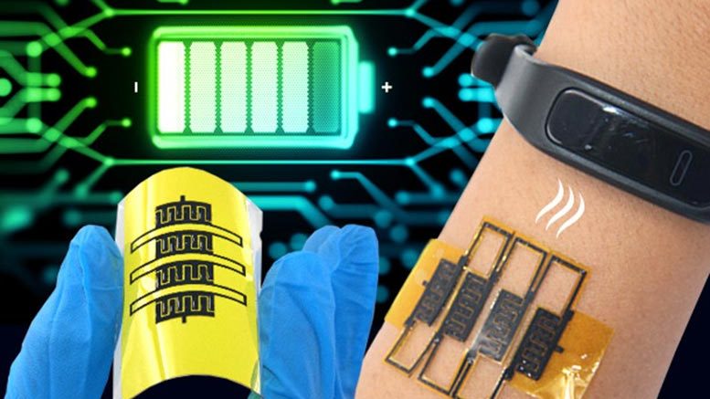 Breakthrough Means a Sustainable, Powerful Micro-Supercapacitor May Be ...