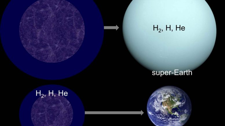 Study Details Why Super-Earths Have Long-Lasting Oceans