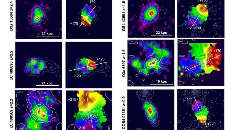 Further Evidence Discovered for Dwarf Galaxies That Are Inexplicably ...