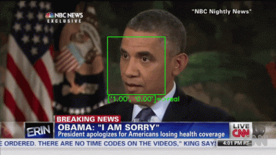 New Deepfake Spotting Tool Proves 94% Effective – Here’s the Secret of ...