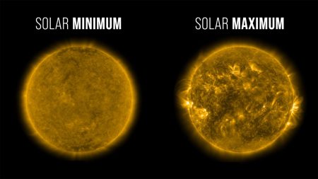 NASA Confirms Solar Maximum: Brace for Massive Flares and Epic ...
