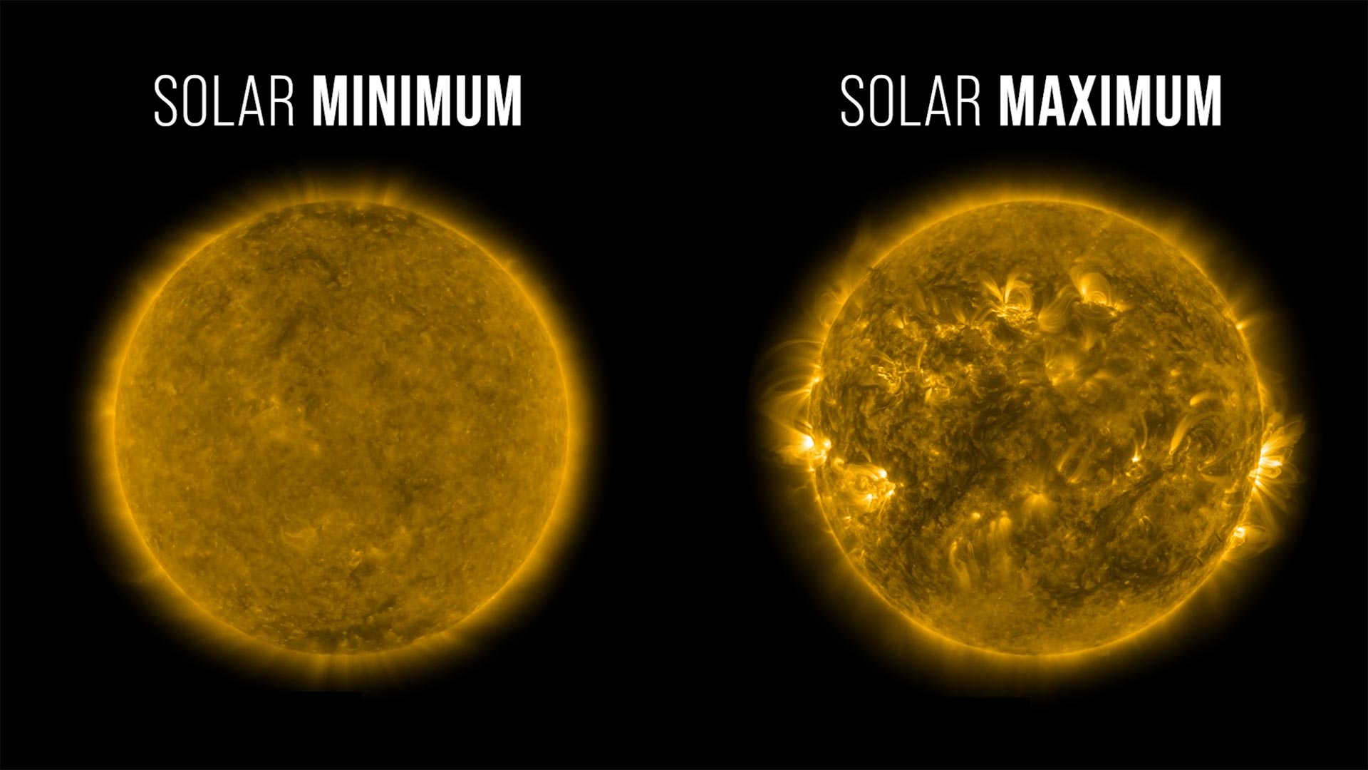 NASA Confirms Solar Maximum: Brace for Massive Flares and Epic ...