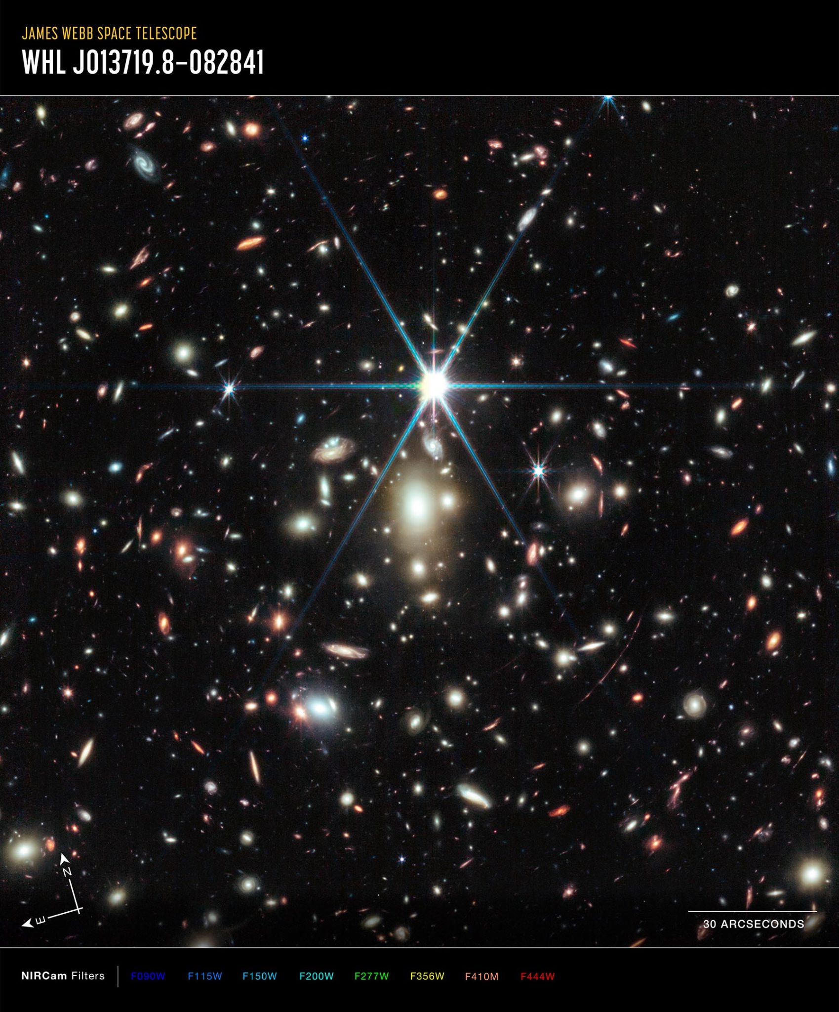Wrinkle in Space-Time Helps Webb Reveal Earendel – Most Distant Star ...