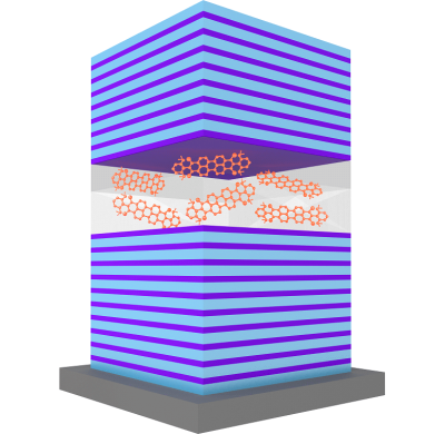 Scientists Built a Super Fast Quantum Battery