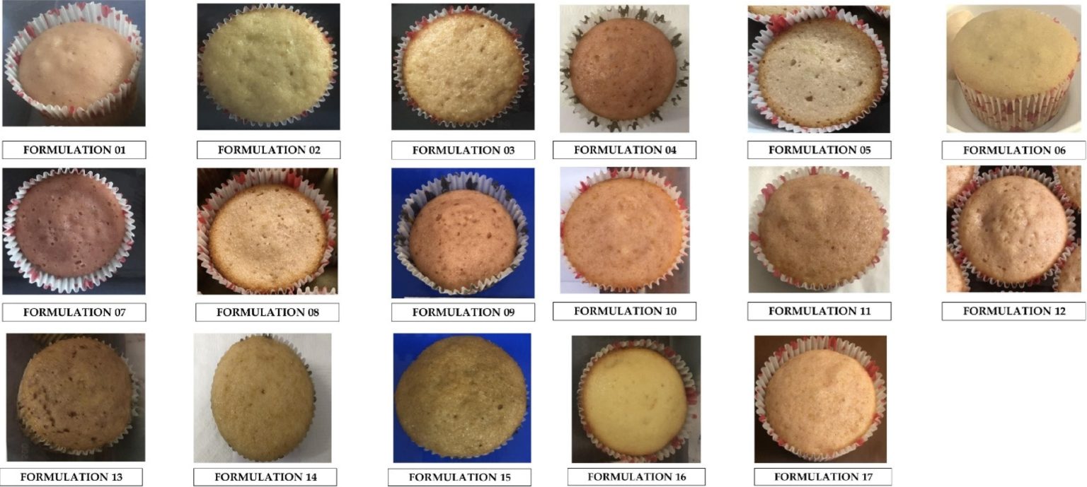 A Super Muffin: Scientists Develop a Delicious, Fluffy, and Healthy Muffin