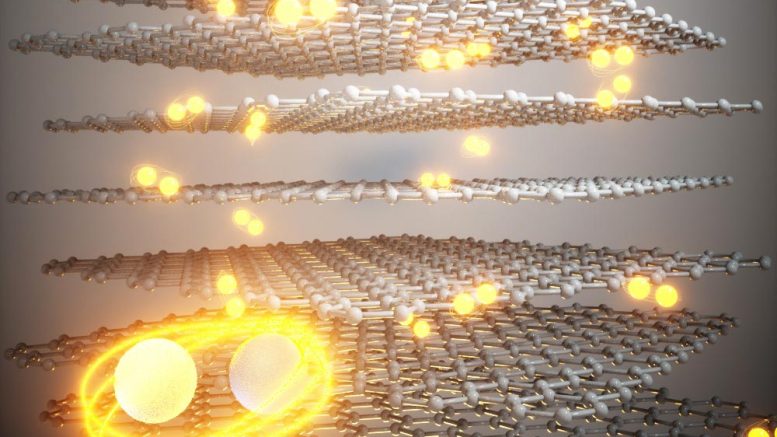 Unlocking Quantum Secrets of Magic-Angle Twisted Bilayer Graphene With Unprecedented ...