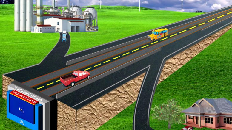 Revolutionizing Highways: Superconductors Unlock High-Speed Travel and ...
